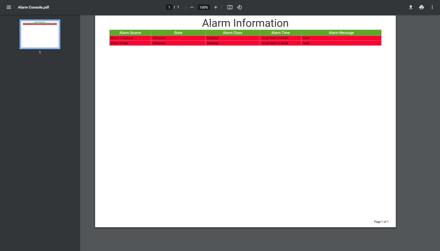 Alarm Dashboard - Control Concepts Ltd