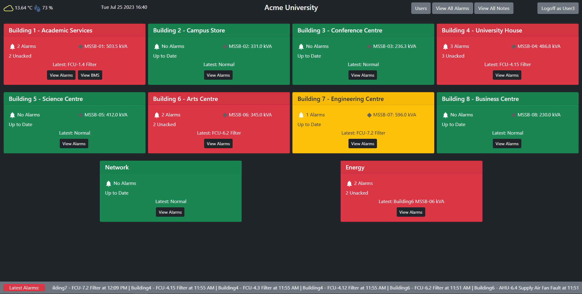 Alarm Dashboard - Control Concepts Ltd